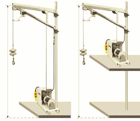 Nidec TEA - Beta Hoist - SPM 300 TCE